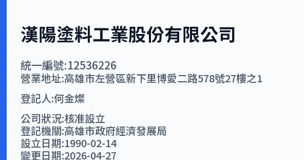 漢陽塗料工業股份有限公司的照片-統編 12536226(高雄市) 公司登記資料與營業項目詳細圖表