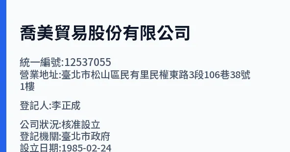 喬美貿易股份有限公司的照片-統編 12537055(臺北市) 公司登記資料與營業項目詳細圖表
