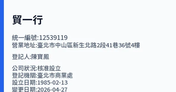 貿一行的照片-統編 12539119(臺北市) 公司登記資料與營業項目詳細圖表