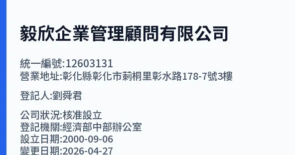 毅欣企業管理顧問有限公司的照片-統編 12603131(彰化縣) 公司登記資料與營業項目詳細圖表