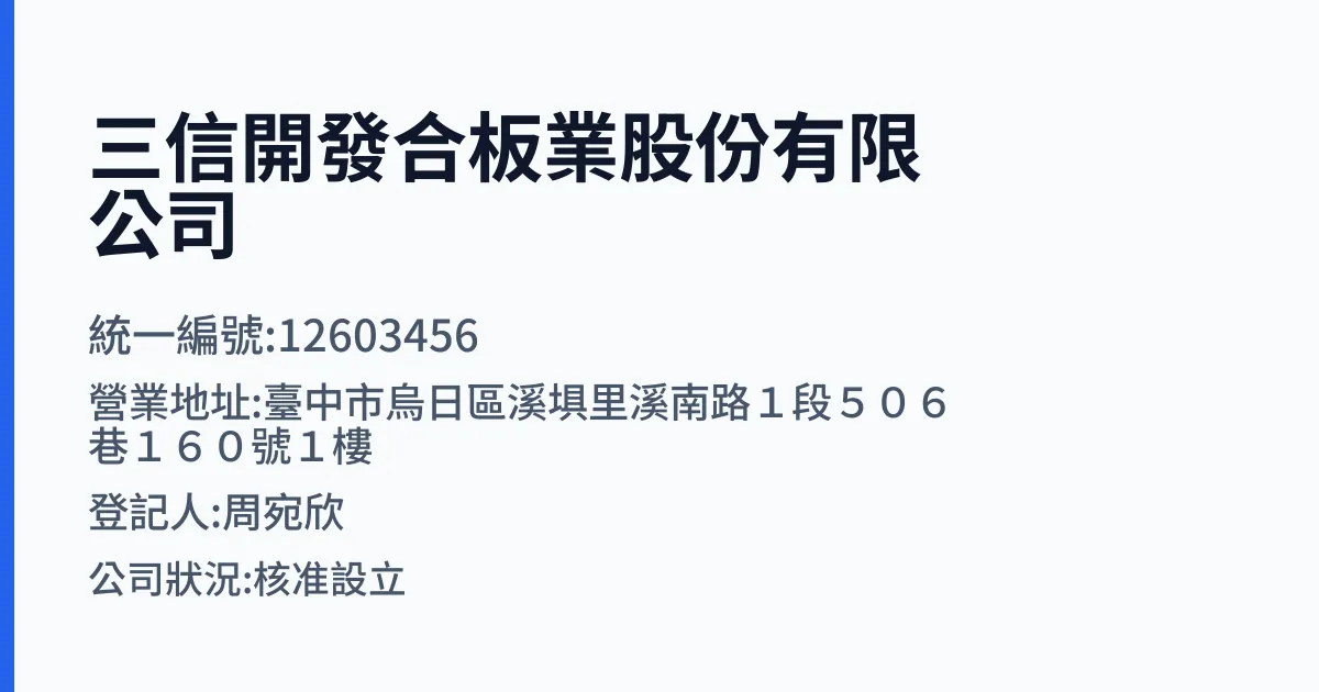 三信開發合板業股份有限公司 - 統編 12603456(臺中市) 公司登記資料與營業項目詳細圖表