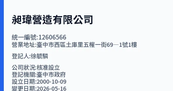 昶瑋營造有限公司的照片-統編 12606566(臺中市) 公司登記資料與營業項目詳細圖表