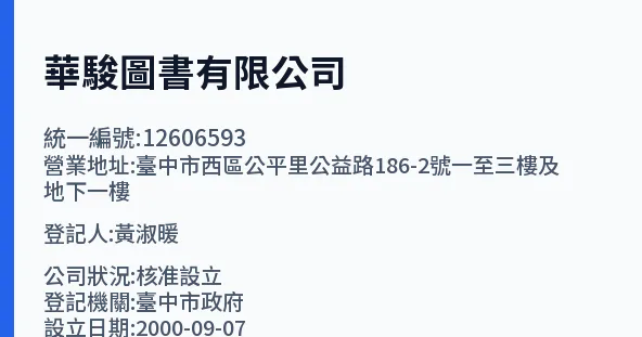 華駿圖書有限公司的照片-統編 12606593(臺中市) 公司登記資料與營業項目詳細圖表
