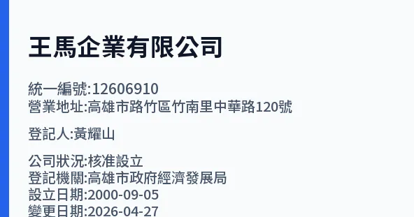 王馬企業有限公司的照片-統編 12606910(高雄市) 公司登記資料與營業項目詳細圖表