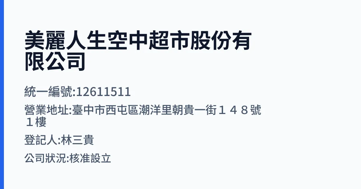 美麗人生空中超市股份有限公司 - 統編 12611511(臺中市) 公司登記資料與營業項目詳細圖表