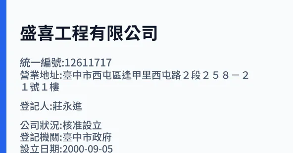 盛喜工程有限公司的照片-統編 12611717(臺中市) 公司登記資料與營業項目詳細圖表