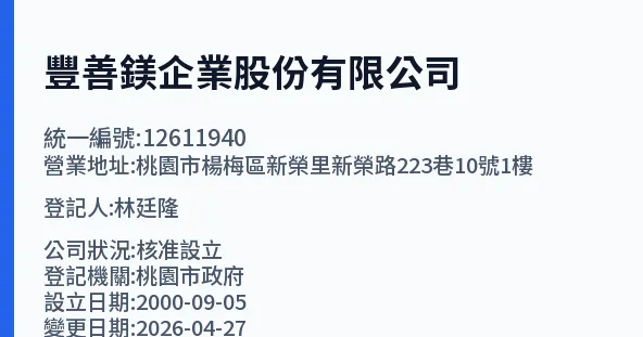 豐善鎂企業股份有限公司的照片-統編 12611940(桃園市) 公司登記資料與營業項目詳細圖表