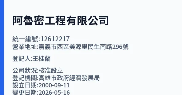 阿魯密工程有限公司的照片-統編 12612217(嘉義市) 公司登記資料與營業項目詳細圖表