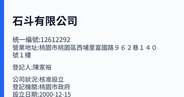 石斗有限公司的照片-統編 12612292(桃園市) 公司登記資料與營業項目詳細圖表