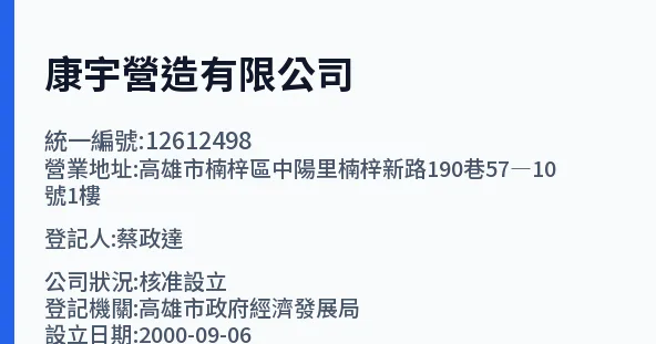 康宇營造有限公司的照片-統編 12612498(高雄市) 公司登記資料與營業項目詳細圖表