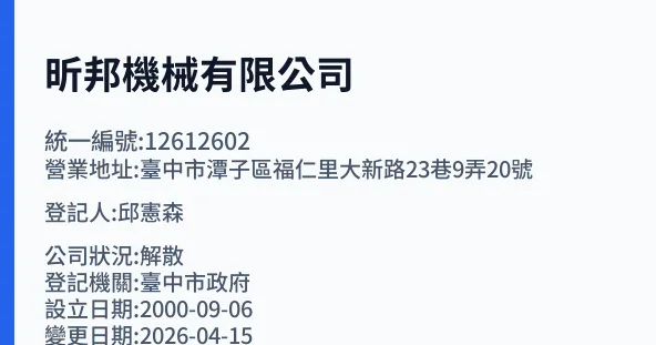 昕邦機械有限公司的照片-統編 12612602(臺中市) 公司登記資料與營業項目詳細圖表
