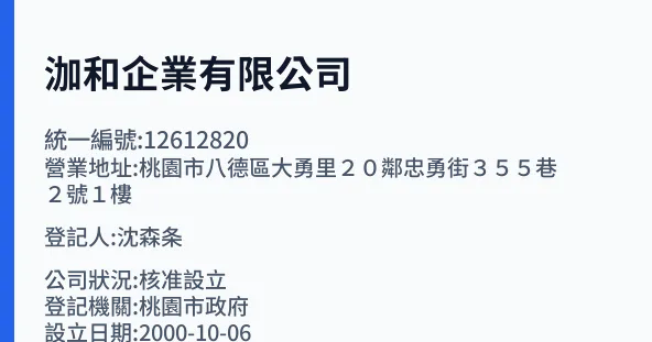 泇和企業有限公司的照片-統編 12612820(桃園市) 公司登記資料與營業項目詳細圖表