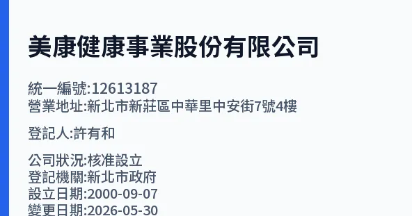 美康健康事業股份有限公司的照片-統編 12613187(新北市) 公司登記資料與營業項目詳細圖表