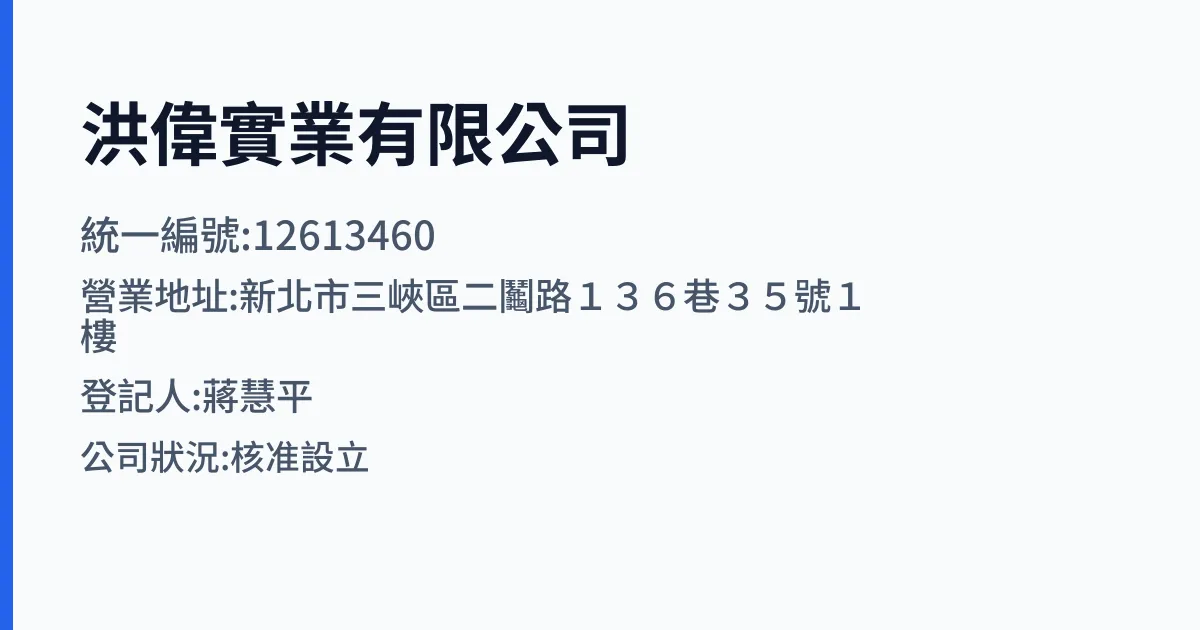 洪偉實業有限公司 - 統編 12613460(新北市) 公司登記資料與營業項目詳細圖表