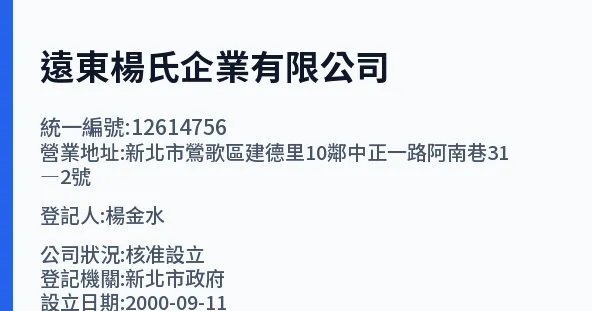 遠東楊氏企業有限公司的照片-統編 12614756(新北市) 公司登記資料與營業項目詳細圖表