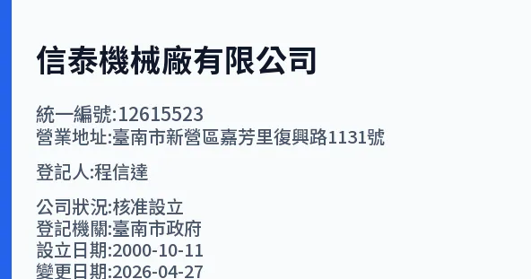 信泰機械廠有限公司的照片-統編 12615523(臺南市) 公司登記資料與營業項目詳細圖表