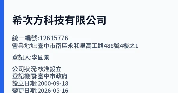 希次方科技有限公司的照片-統編 12615776(臺中市) 公司登記資料與營業項目詳細圖表