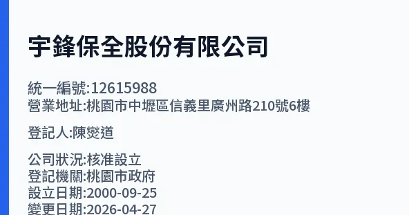 宇鋒保全股份有限公司的照片-統編 12615988(桃園市) 公司登記資料與營業項目詳細圖表
