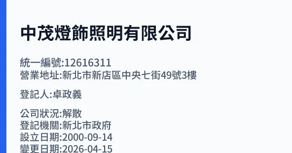 中茂燈飾照明有限公司的照片-統編 12616311(新北市) 公司登記資料與營業項目詳細圖表