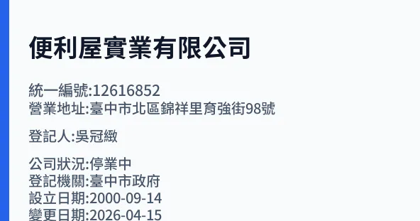便利屋實業有限公司的照片-統編 12616852(臺中市) 公司登記資料與營業項目詳細圖表