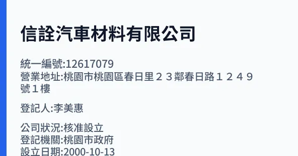 信詮汽車材料有限公司的照片-統編 12617079(桃園市) 公司登記資料與營業項目詳細圖表