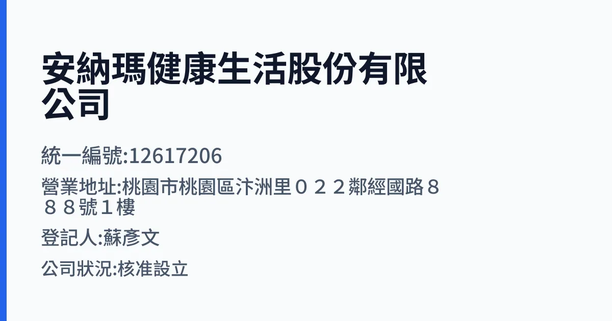 安納瑪健康生活股份有限公司 - 統編 12617206(桃園市) 公司登記資料與營業項目詳細圖表