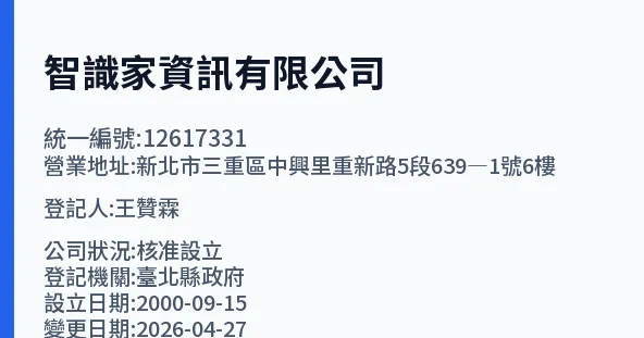 智識家資訊有限公司的照片-統編 12617331(新北市) 公司登記資料與營業項目詳細圖表