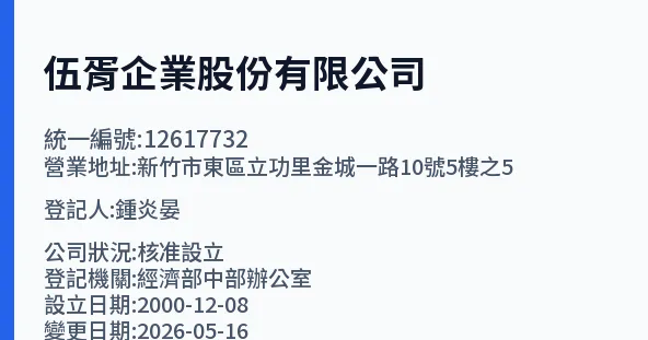 伍胥企業股份有限公司的照片-統編 12617732(新竹市) 公司登記資料與營業項目詳細圖表