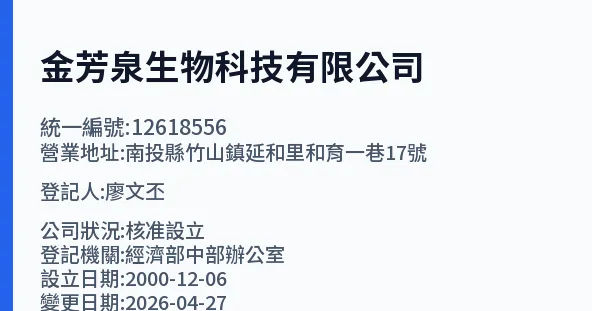 金芳泉生物科技有限公司的照片-統編 12618556(南投縣) 公司登記資料與營業項目詳細圖表