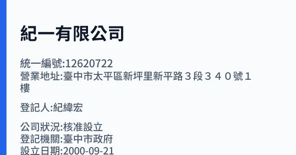 紀一有限公司的照片-統編 12620722(臺中市) 公司登記資料與營業項目詳細圖表