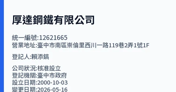 厚達鋼鐵有限公司的照片-統編 12621665(臺中市) 公司登記資料與營業項目詳細圖表
