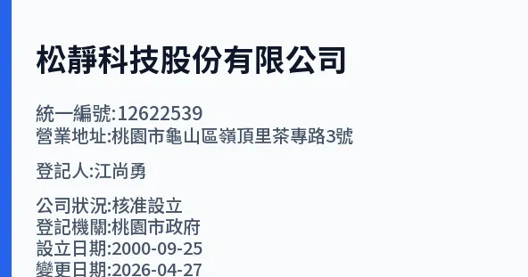 松靜科技股份有限公司的照片-統編 12622539(桃園市) 公司登記資料與營業項目詳細圖表