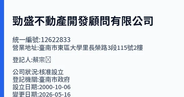 勁盛不動產開發顧問有限公司的照片-統編 12622833(臺南市) 公司登記資料與營業項目詳細圖表