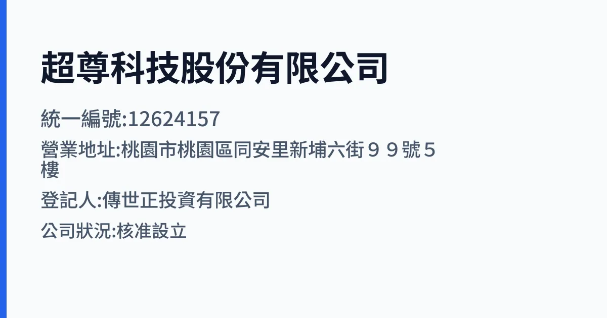 超尊科技股份有限公司 - 統編 12624157(桃園市) 公司登記資料與營業項目詳細圖表