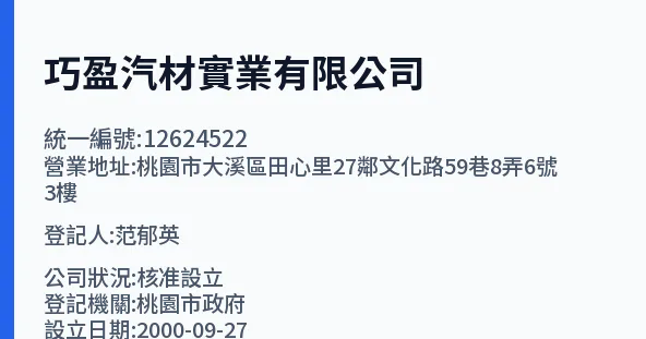 巧盈汽材實業有限公司的照片-統編 12624522(桃園市) 公司登記資料與營業項目詳細圖表