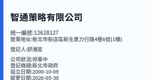 智通策略有限公司的照片-統編 12628127(新北市) 公司登記資料與營業項目詳細圖表
