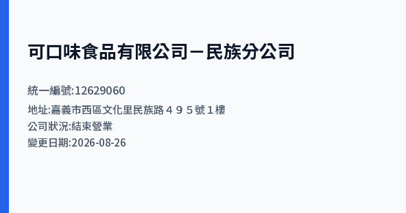 可口味食品有限公司-民族分公司的照片-統編 12629060(嘉義市) 公司登記資料與營業項目詳細圖表