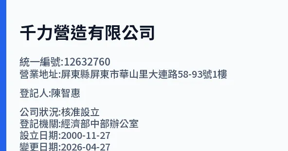 千力營造有限公司的照片-統編 12632760(屏東縣) 公司登記資料與營業項目詳細圖表