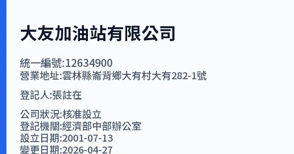 大友加油站有限公司的照片-統編 12634900(雲林縣) 公司登記資料與營業項目詳細圖表