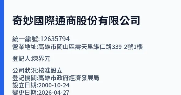 奇妙國際通商股份有限公司的照片-統編 12635794(高雄市) 公司登記資料與營業項目詳細圖表