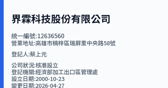 界霖科技股份有限公司的照片-統編 12636560(高雄市) 公司登記資料與營業項目詳細圖表