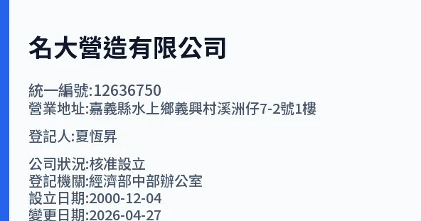 名大營造有限公司的照片-統編 12636750(嘉義縣) 公司登記資料與營業項目詳細圖表