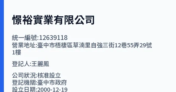 憬裕實業有限公司的照片-統編 12639118(臺中市) 公司登記資料與營業項目詳細圖表