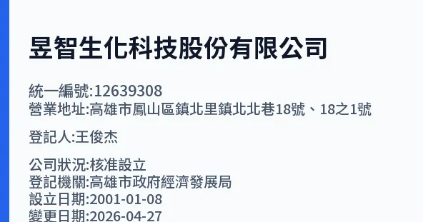 昱智生化科技股份有限公司的照片-統編 12639308(高雄市) 公司登記資料與營業項目詳細圖表