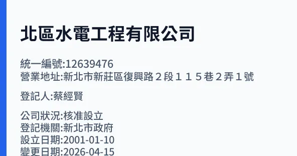北區水電工程有限公司的照片-統編 12639476(新北市) 公司登記資料與營業項目詳細圖表
