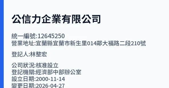 公信力企業有限公司的照片-統編 12645250(宜蘭縣) 公司登記資料與營業項目詳細圖表