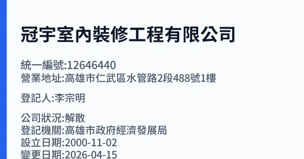 冠宇室內裝修工程有限公司的照片-統編 12646440(高雄市) 公司登記資料與營業項目詳細圖表