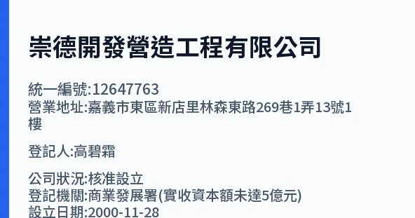 崇德開發營造工程有限公司的照片-統編 12647763(嘉義市) 公司登記資料與營業項目詳細圖表
