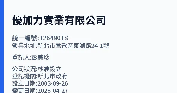 優加力實業有限公司的照片-統編 12649018(新北市) 公司登記資料與營業項目詳細圖表