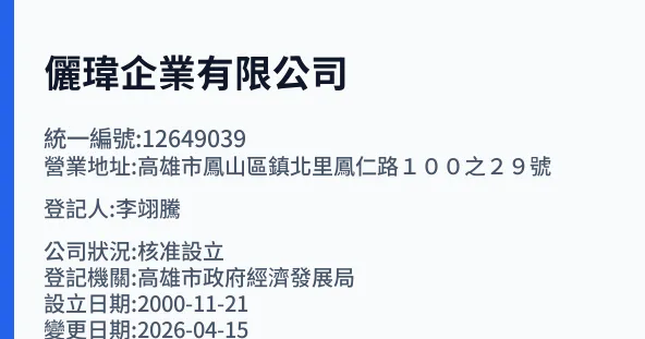 儷瑋企業有限公司的照片-統編 12649039(高雄市) 公司登記資料與營業項目詳細圖表
